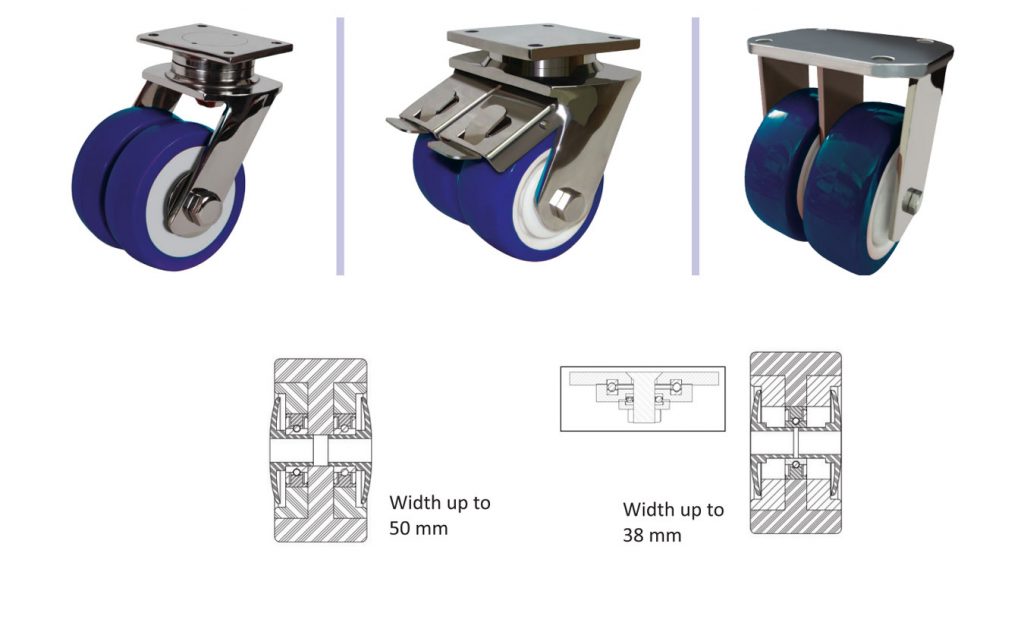 Extra Heavy Duty (Twin) -SS Caster -Antistatic-TPU Wheel Plate Type ...