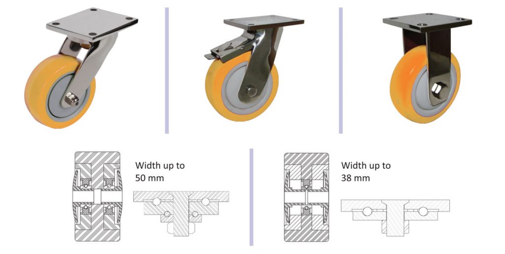 Medium Duty -SS Caster – High Temperature Nylon Wheel - Plate Type ...